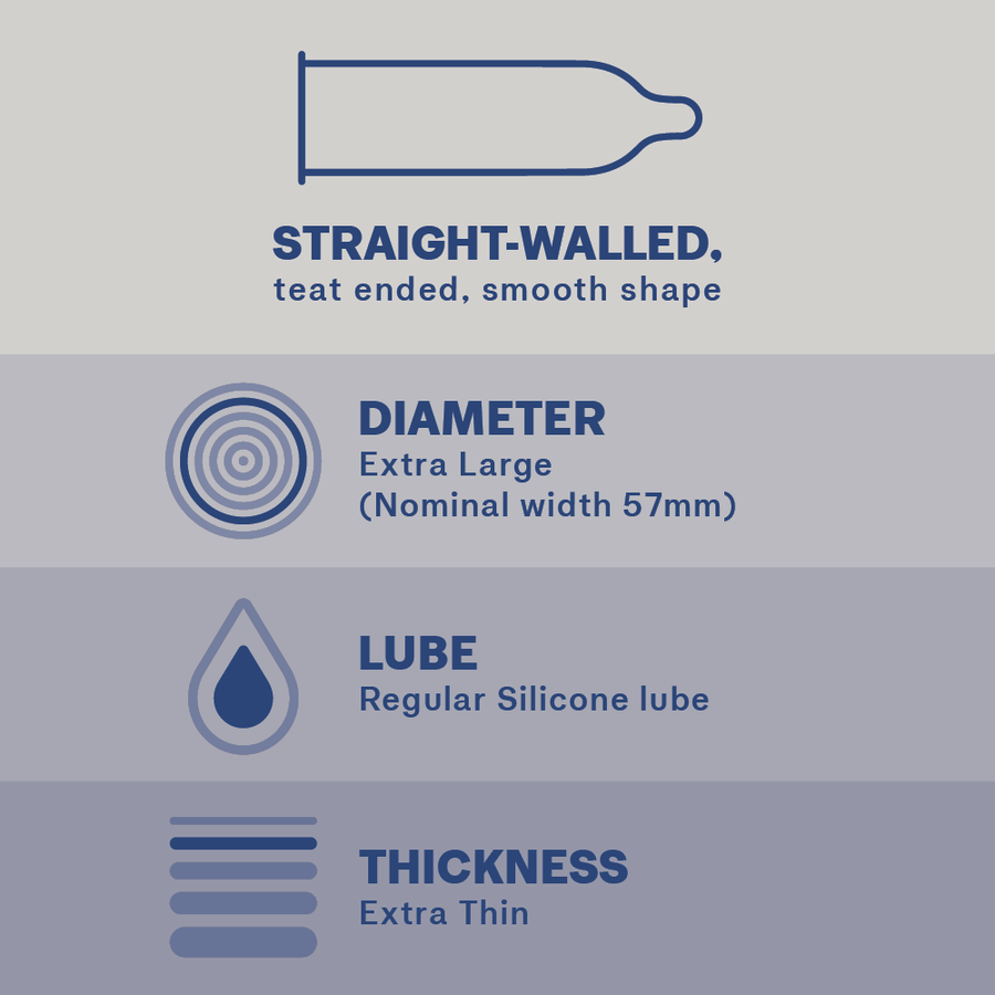 Durex Invisible XL | Durex HU